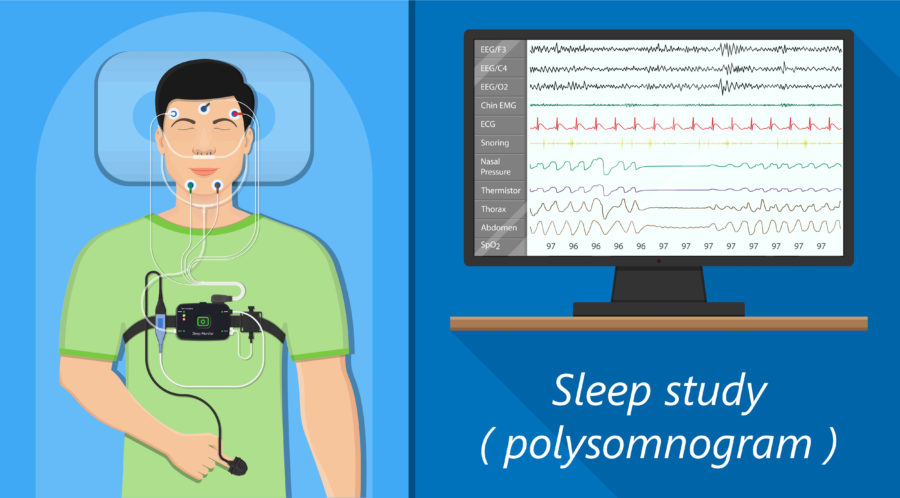 Is a More Comfortable Sleep Study Possible? - Sleep Satisfaction